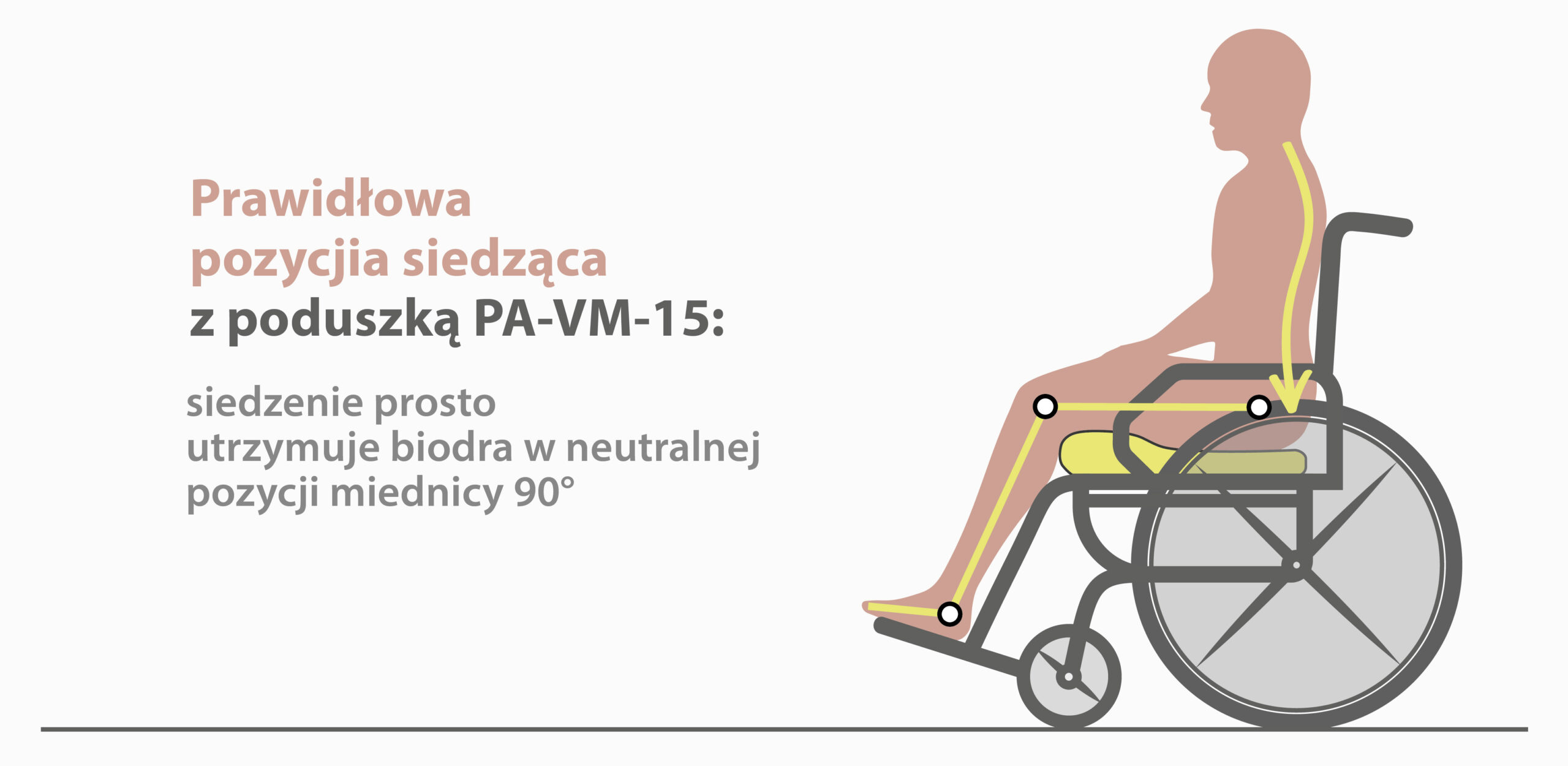 PA-VM-15 – PODUSZKA PRZECIWODLEŻYNOWA Z FUNKCJĄ BLOKADY ZSUWANIA SIĘ Z ...